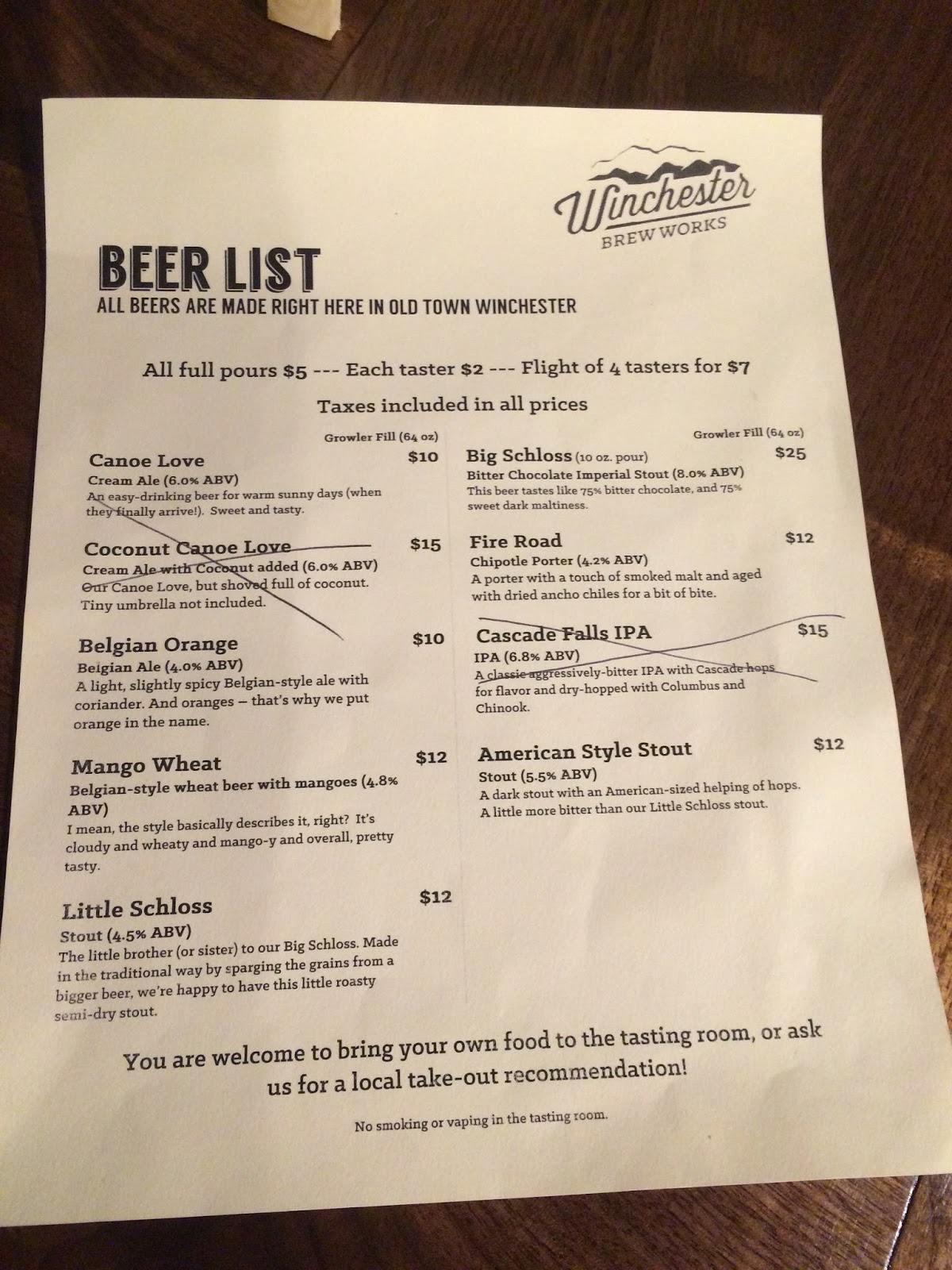 Winchester Brew Works / Whimsy in Winchester