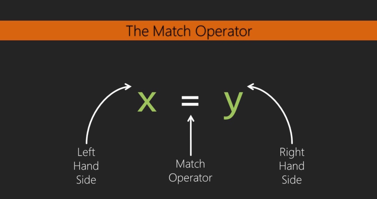 I Love you Match Operator - to Elixir (Episode 3)