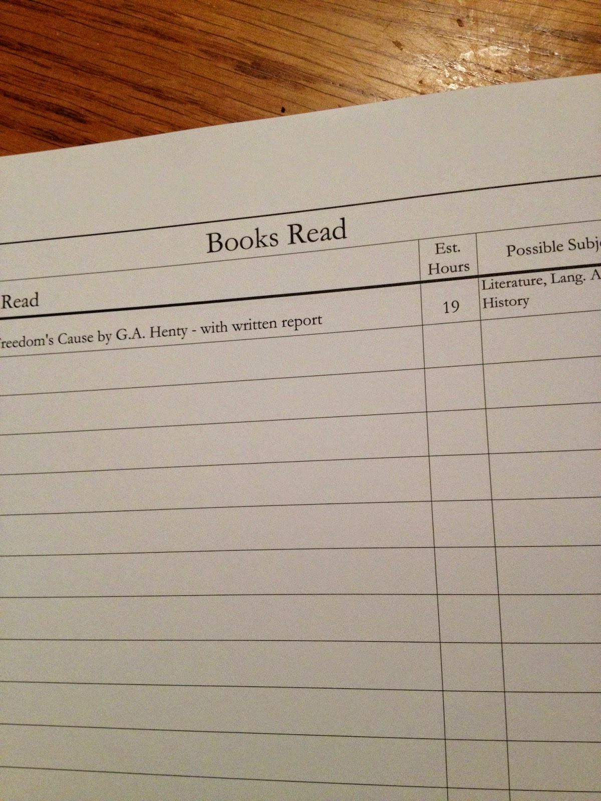 Mom of Many: My Student Logbook : A TOS Crew Review