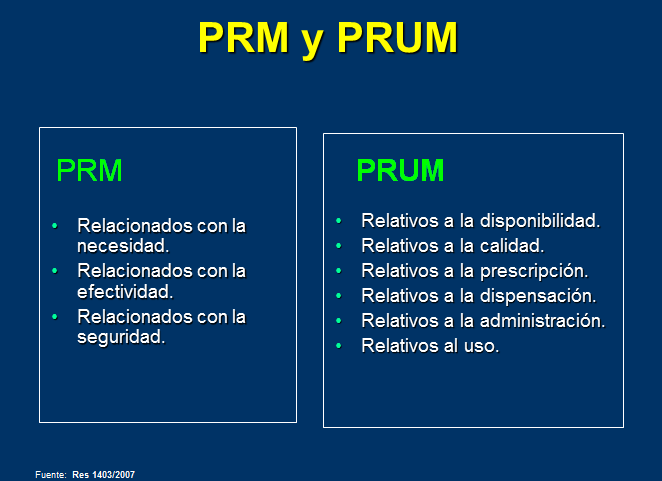 caritofarmacovigilancianoche