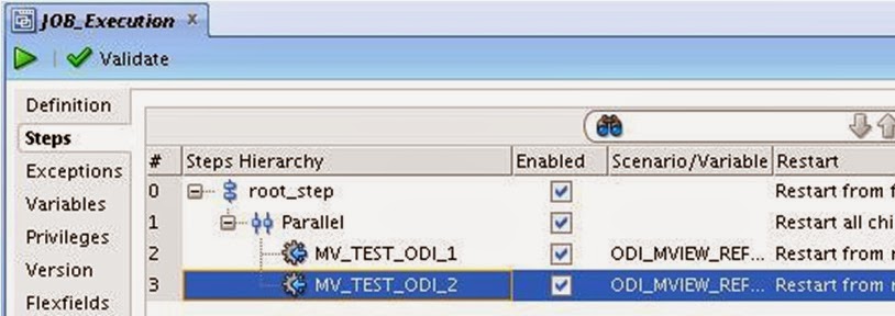 ODI Masters: Get ODI Load Plan step name dynamically using ODI ...