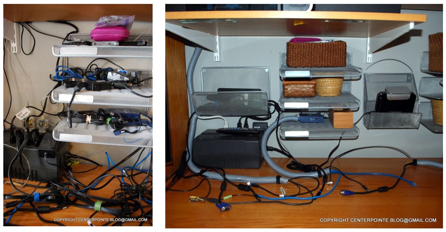 Centerpointe Communicator: Home office cord control