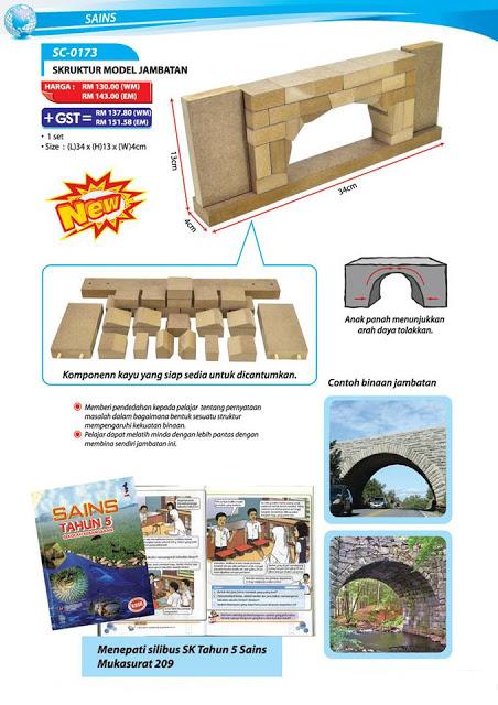 MORNING PRESTIGE TRADING SA0355113-T بِسْمِ اللَّهِ الرَّحْمَنِ ...