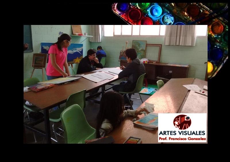 Artes Visuales.Prof. Francisco Gonzalez Reyna.: Clases de artes ...