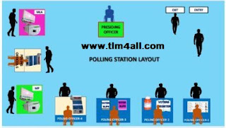 Set up of polling station for elections ll General elections-2019 ...