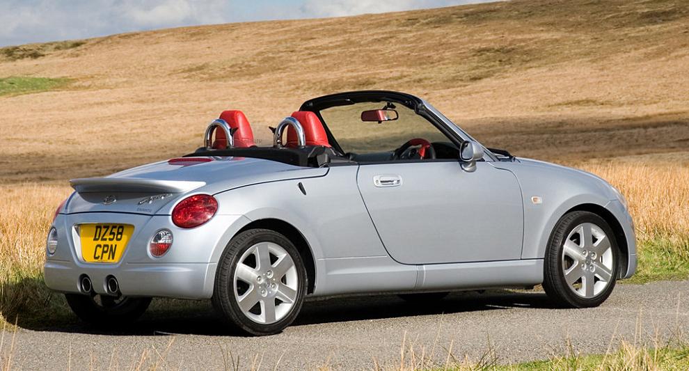 Kendall self drive: Daihatsu Copen Review