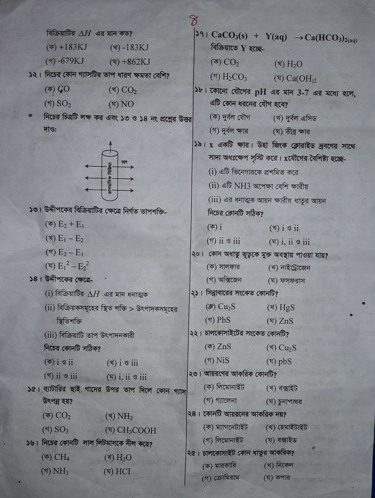 SSC Chemistry Suggestion 2024 with Question Paper
