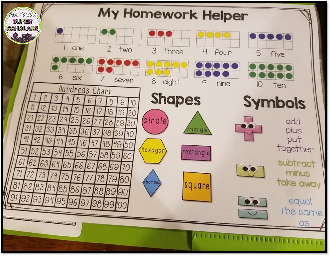 Kinder Tribe: Getting Ready for Back to School: Homework Folders
