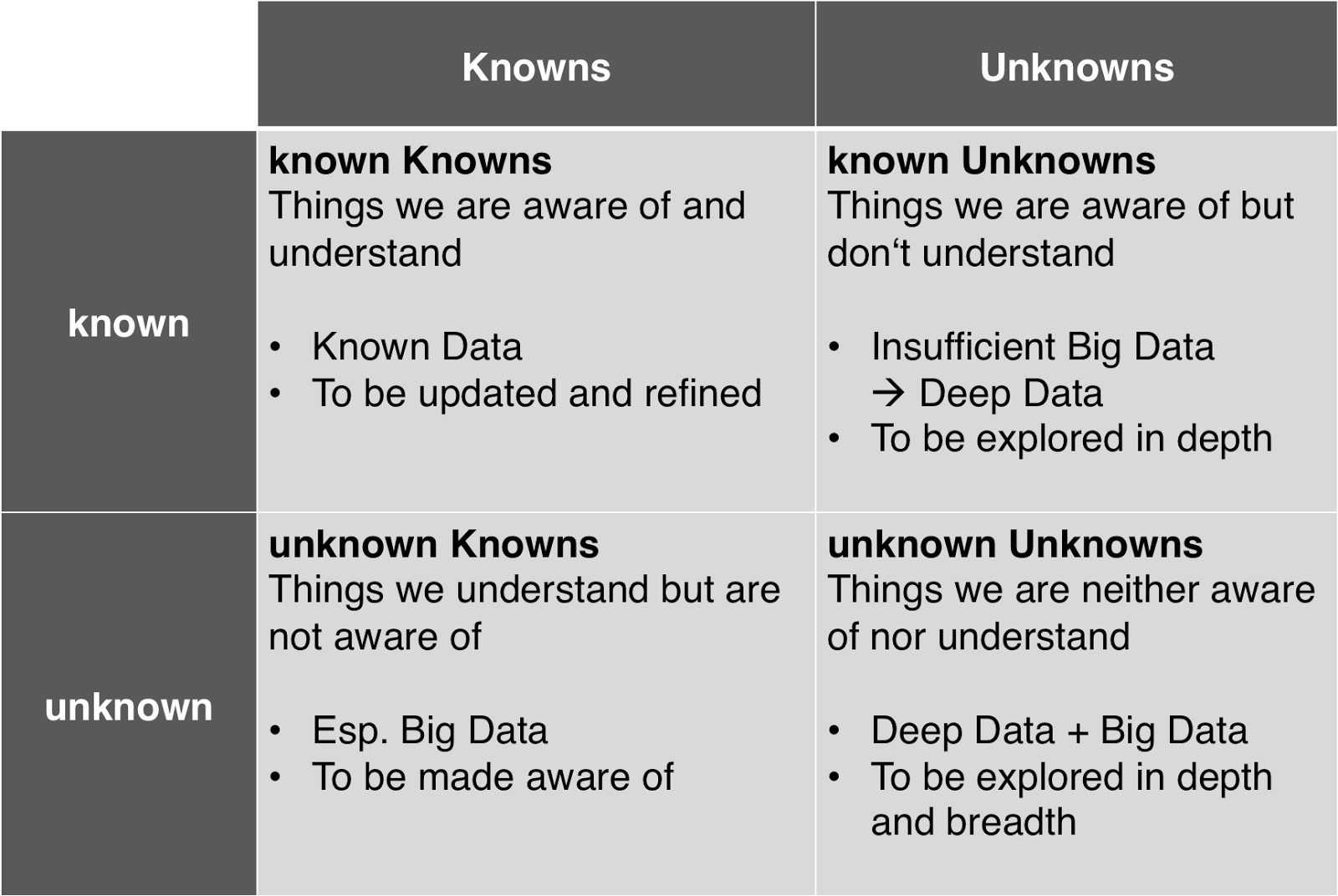 Culture-Driven Innovation