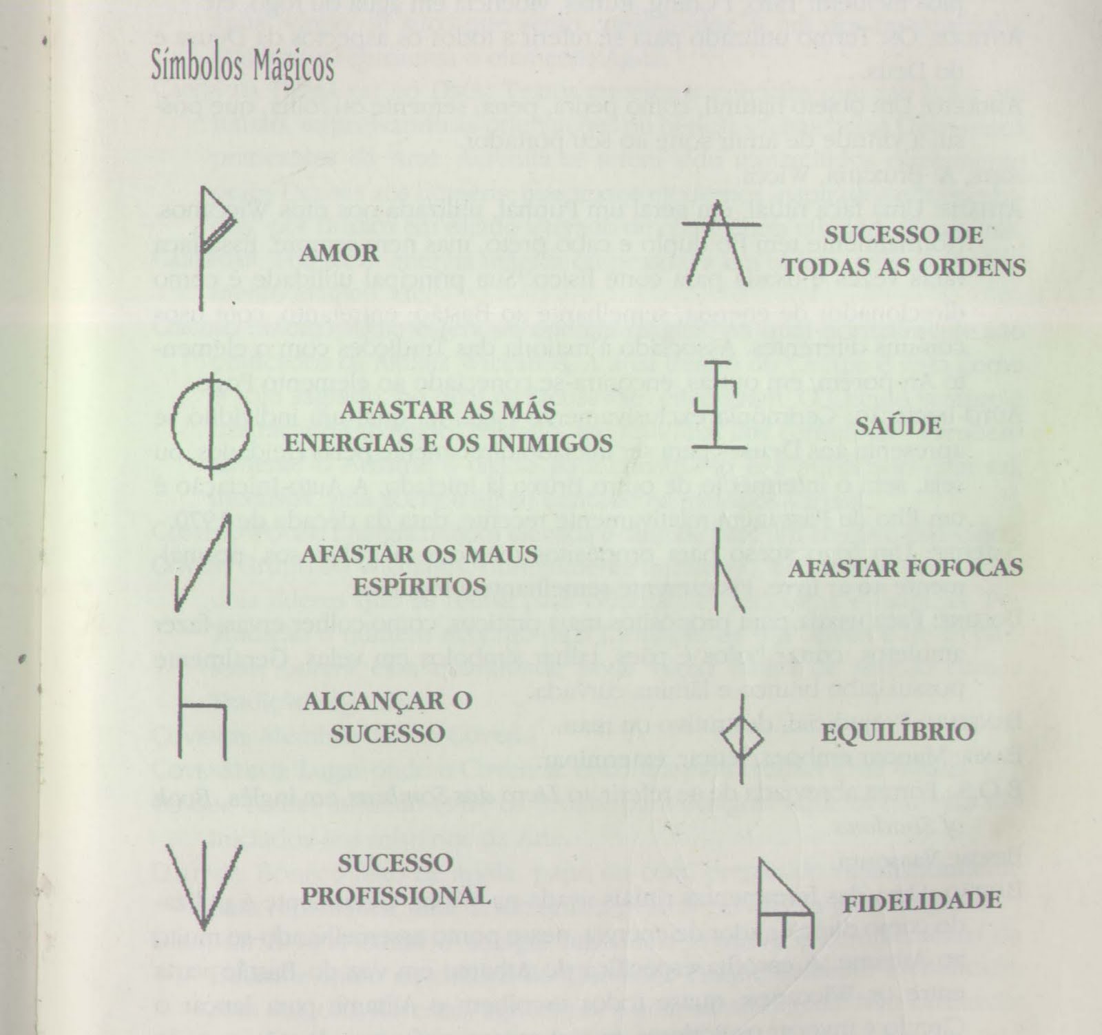 Símbolos Mágicos ~ As novas da Grande Arte