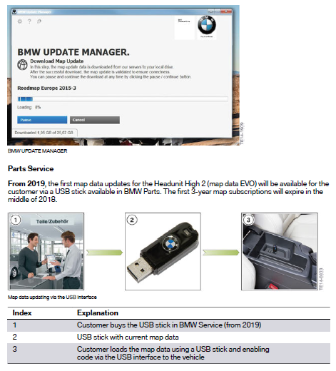 Bimmer Crew: BMW Navigation Automatic Updata