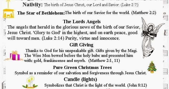Consider Me Inspired : Symbols of Christmas and the Meaning