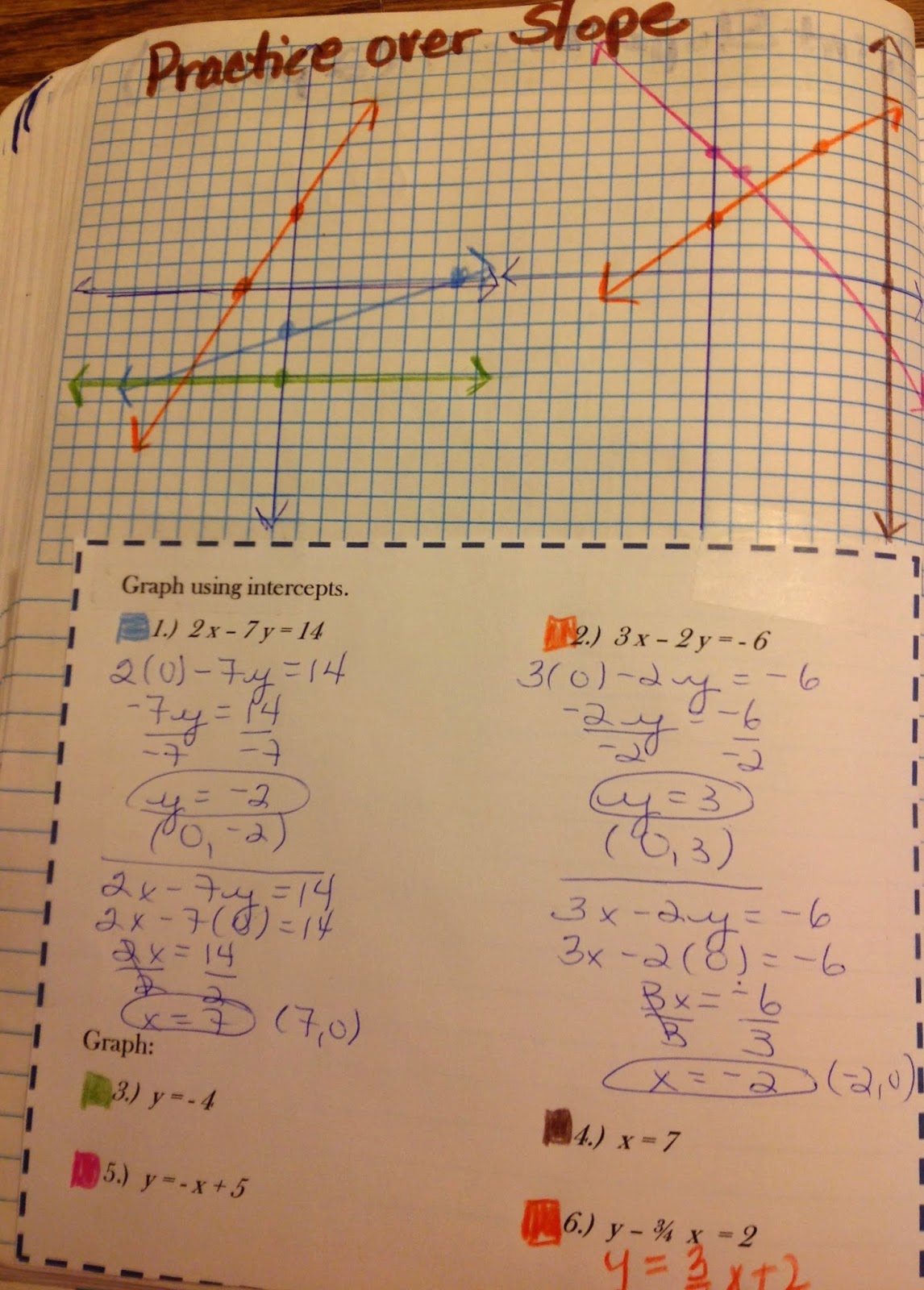 Equation Freak: Slope interactive notebook pages