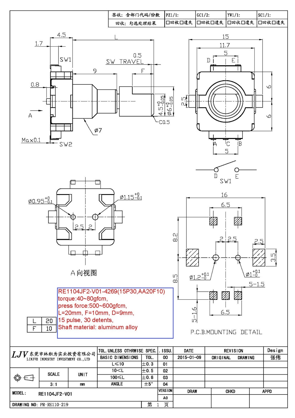 LJV Encoders, Potentiometers & Switch: LJV 11mm Surface Mount ...