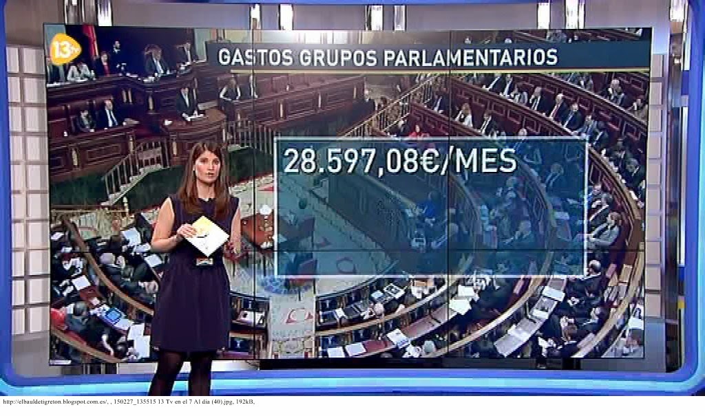 El Baúl de las Famosas: Sheila Sanchez Prieto ''Al dia'' 27/02