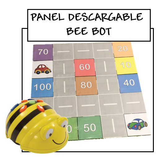 LA CLASE DE MIREN: mis experiencias en el aula: LAS DECENAS: PANEL ...