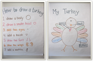 Freebielicious: Turkey Family Freebie