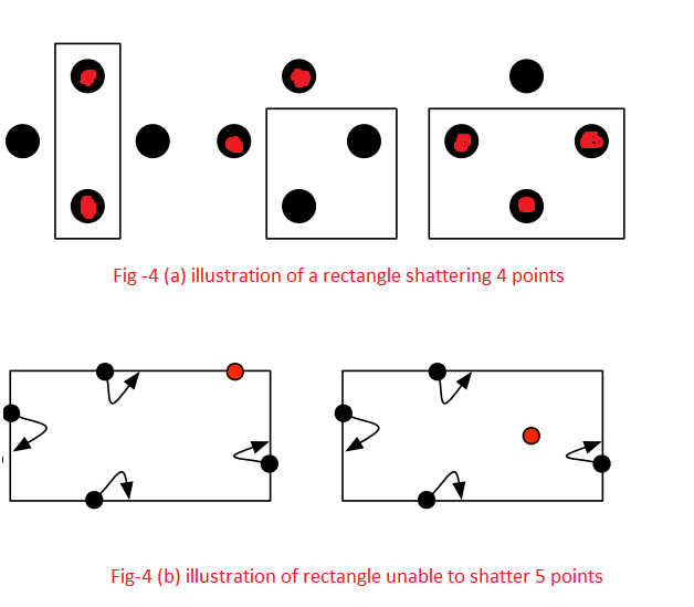 Coding Mines: Machine Learning - Introduction to Machine Learning