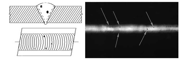 NBTC - Technical Services Div.: Radiographic Interpretation for Welds