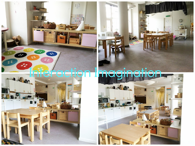 Interaction Imagination: Professional Development of the Third Teacher. 6