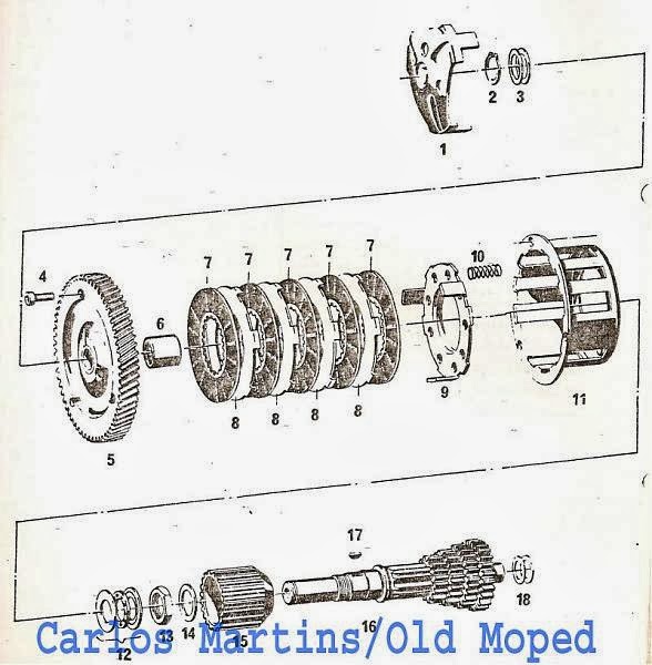 So mecanica para TóTós: Motores Sachs