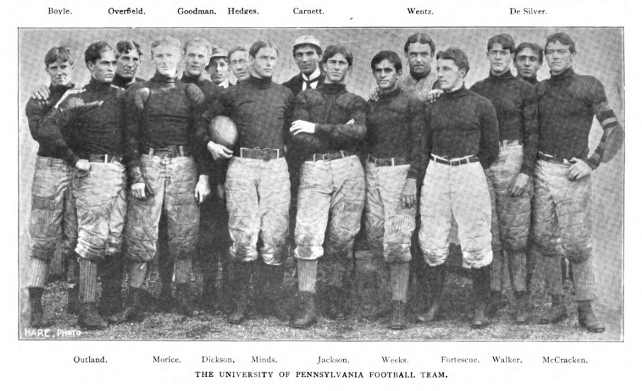 Philly & Stuff: University of Pennsylvania 1897 Football Team - The ...