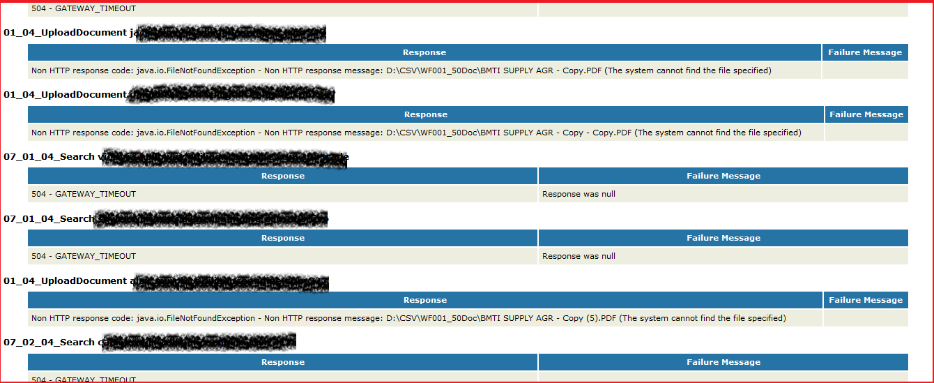 Performance Testing Only Converting Or Compiling Jmeter Result File Jtl To Html