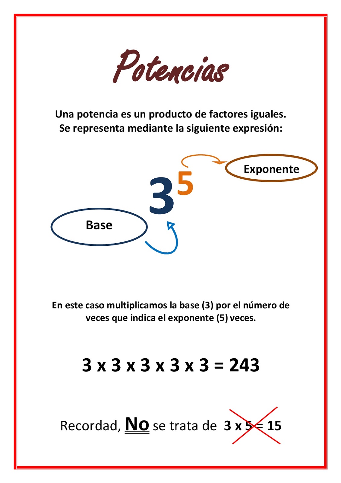 Learning Experiences: octubre 2018