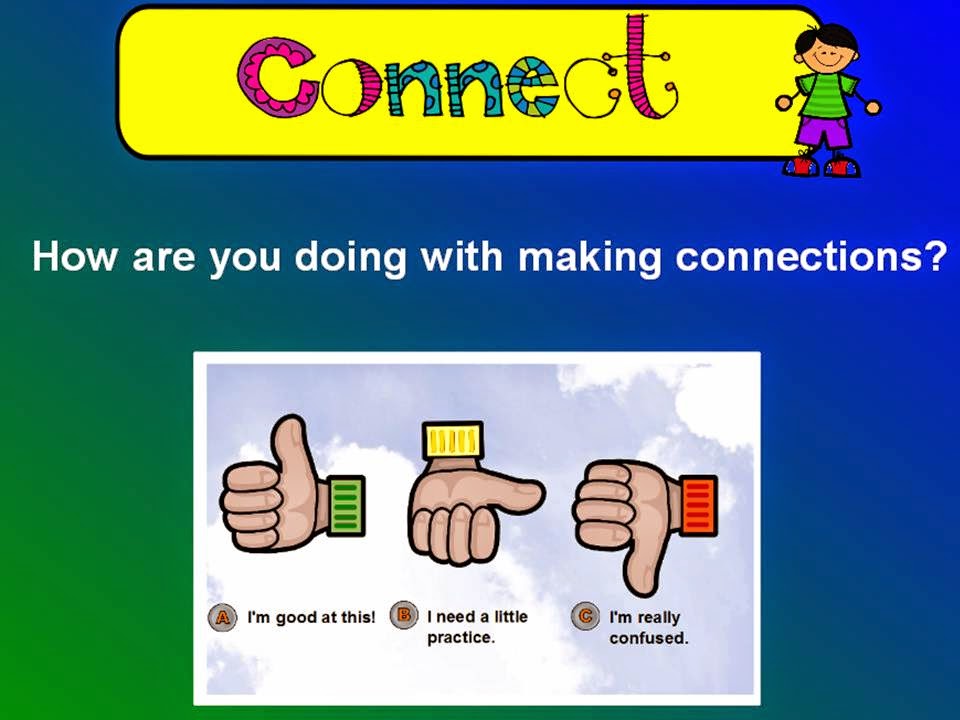 Think * Share * Teach: Making Connections Lesson Freebie