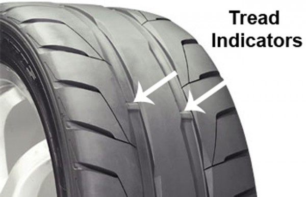 Education: Pengujian sistem ban dan roda kendaraan (semua tentang ban ...