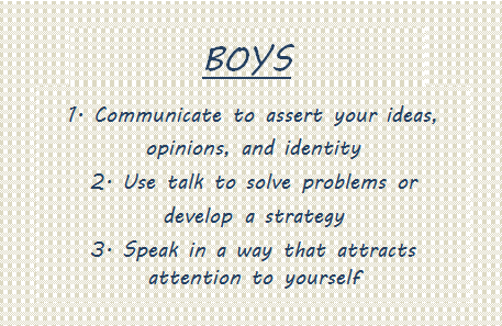 Genderlect Styles of Deborah Tannen