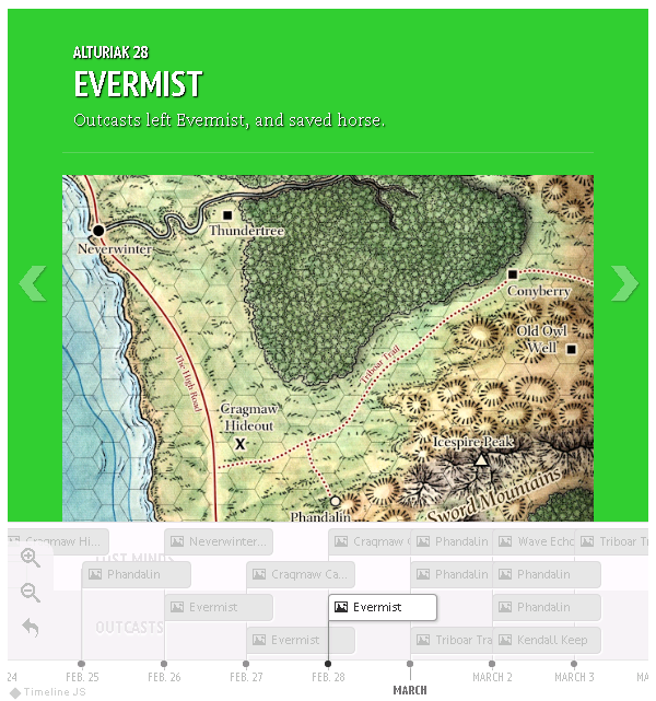 Timeline | Epic Adventures