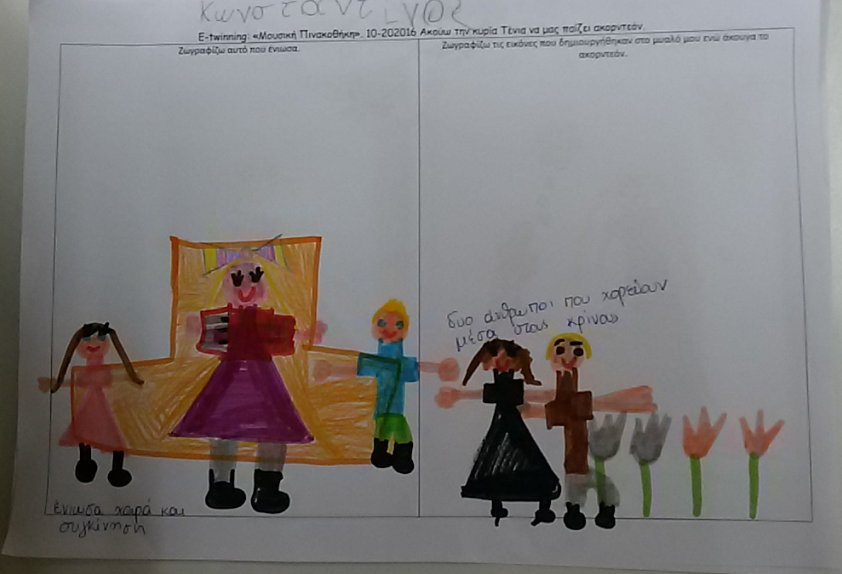 ...Το Νηπιαγωγείο μ' αρέσει πιο πολύ.: Etwinning "Μουσική Πινακοθήκη ...