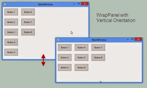 WrapPanel in WPF ~ IT Tutorials with Example