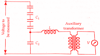 Construction, Working & Characteristics of Potential Transformers