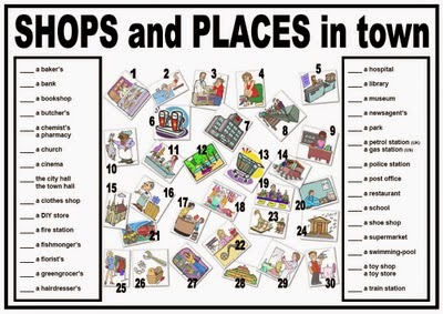 Centro Plurilingüe A FRAGA: PLACES IN TOWN