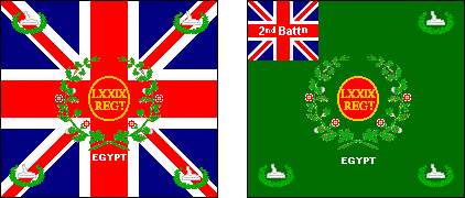 THE BRITISH ARE COMING!: 1/79th Regiment of Foot (Cameron Highlanders ...