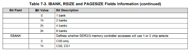 Jeonghun (James) Lee: DRAM-2 Memory의 성능향상 방법 Bank Interleaving 과 Burst ...