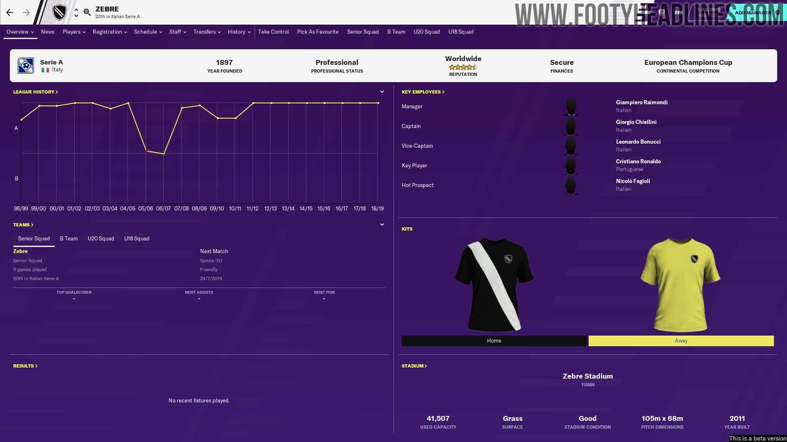 Here Is How Fake Teams & Leagues Look In Football Manager 2020 + How To ...
