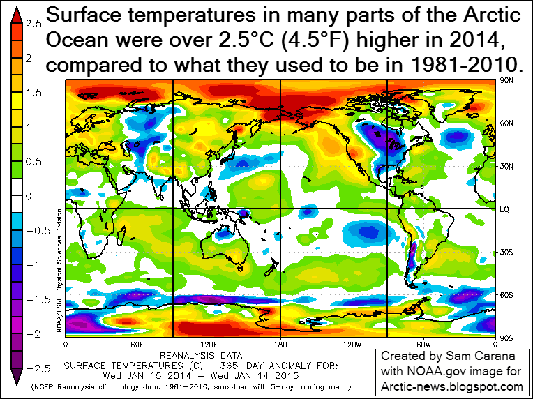 Arctic News: Temperature Rise