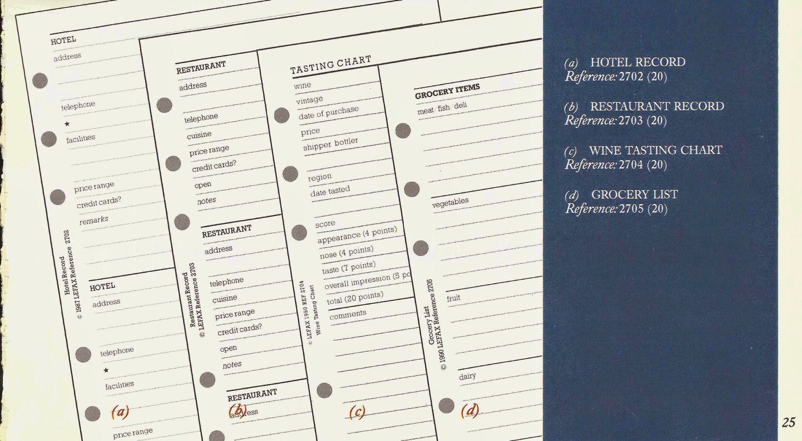 Philofaxy: Lefax 1992 Full Catalogue