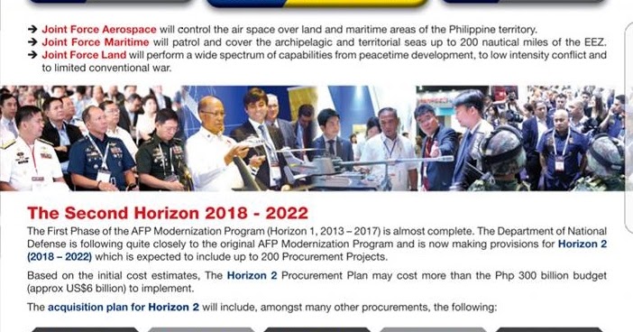 DEFENSE STUDIES: Philippines Boosts Defence Spending for the Horizon 2 ...
