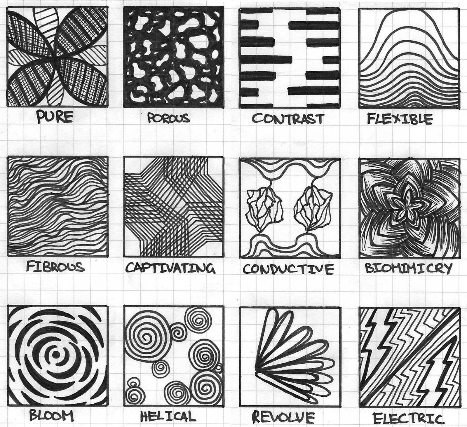 EXP 1 - Custom Textures and Model Development