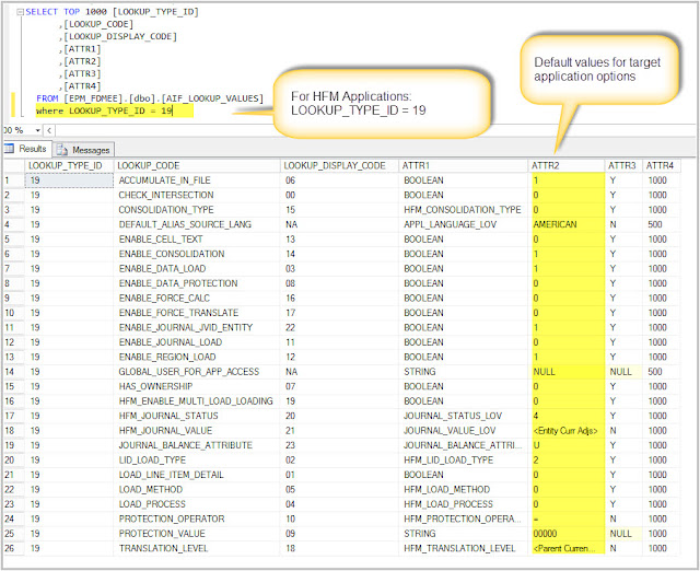 fishing with FDMEE: FDM to FDMEE Migration Utility (11.1.2.4) - Part 4