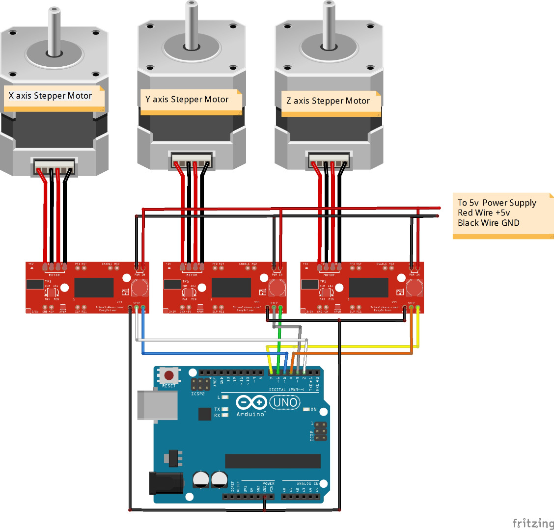 Blogul Electronistului Oarecare: CNC din CD-Rom cu Arduino Uno