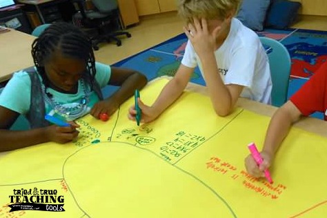 October's Loved That Lesson! Placemat Consensus | Tried and True ...