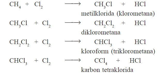 Jelaskan Isomerisasi pada Alkana? | Fisika Kimia