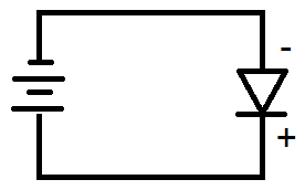 Electronic Make It Easy: Understand Diode, LED and Diode Zener - Basic