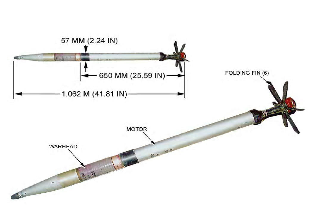 Military and Commercial Technology: Lasa Engineering T-Bird