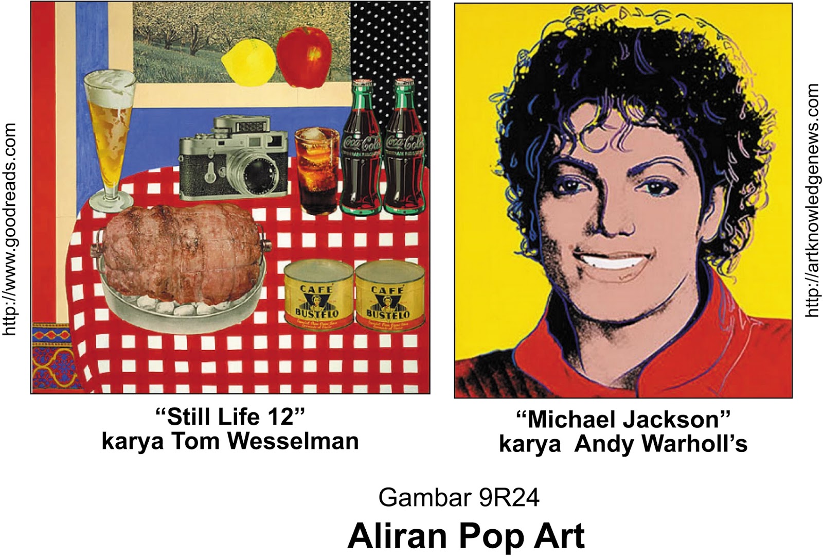 abdulaziznafan: ALIRAN-ALIRAN/GAYA SENI LUKIS MODERN